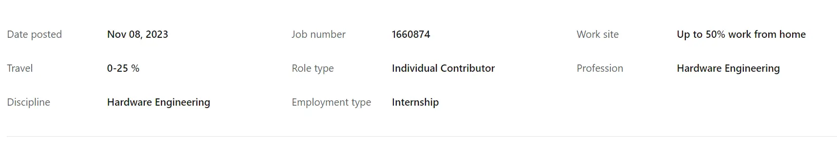 Microsoft Internship for College Students 2023 |Hardware System Intern - GeeksGod
