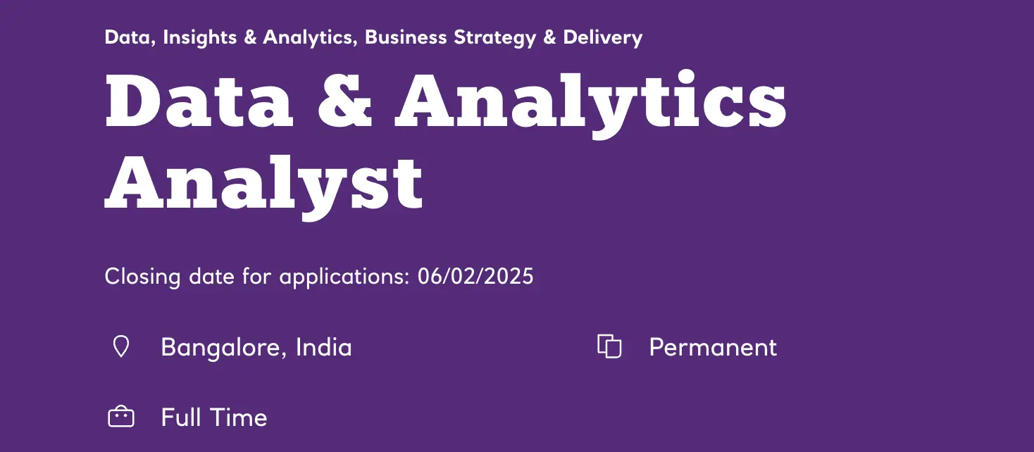 Data Analytics Job Openings for Freshers 2025 by Natwest - GeeksGod
