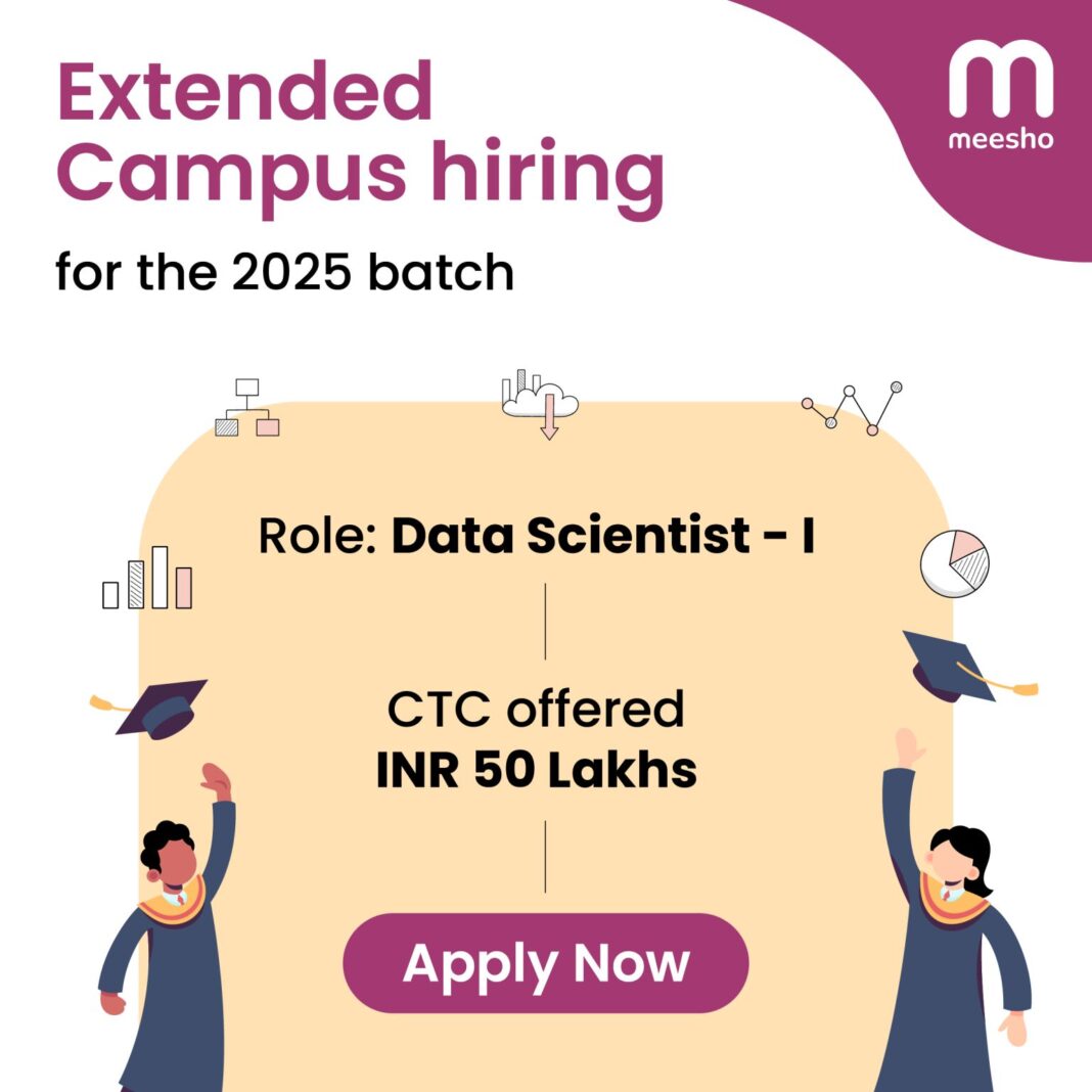 Meesho Off Campus Drive for 2025 Batch | Data Scientist Jobs in India ...